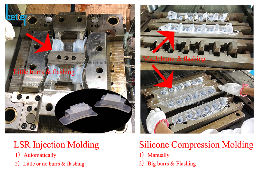 Silicone Rubber Compression Molding for Grommet from China manufacturer ...